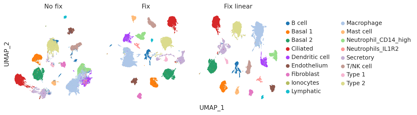 Benchmarking the scANVI fix — scvi-tools